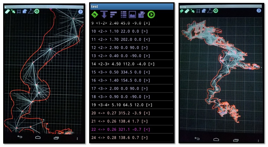 SEC-Caving: The DistoX2