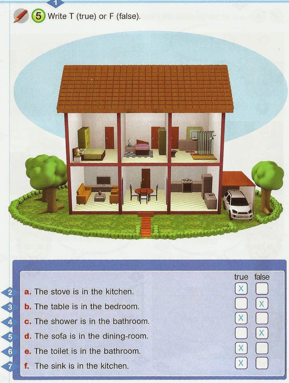 Mundo da Pedagogia: Partes da casa em inglês