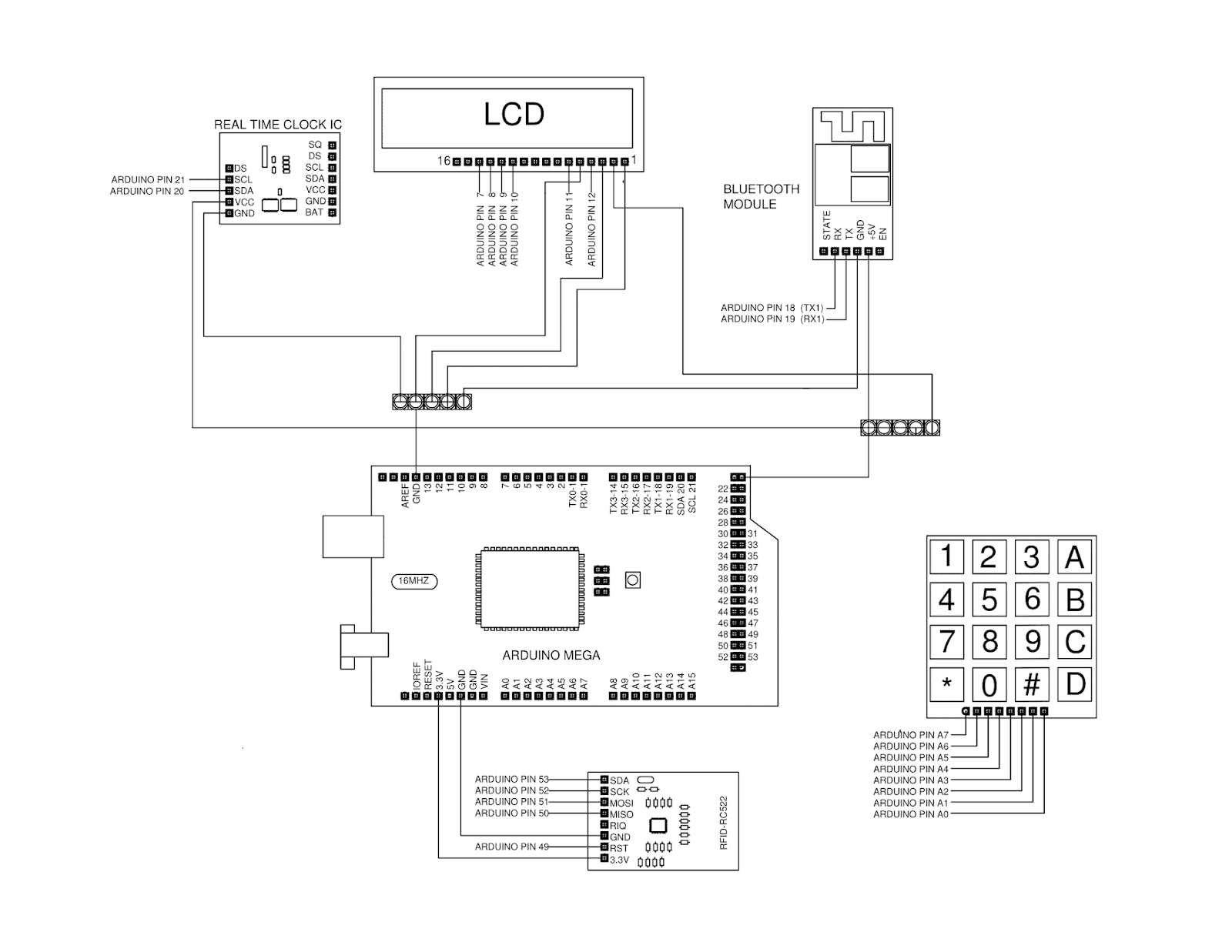Projek Elektronik Arduino4u.com: 76. RFID Attendance system
