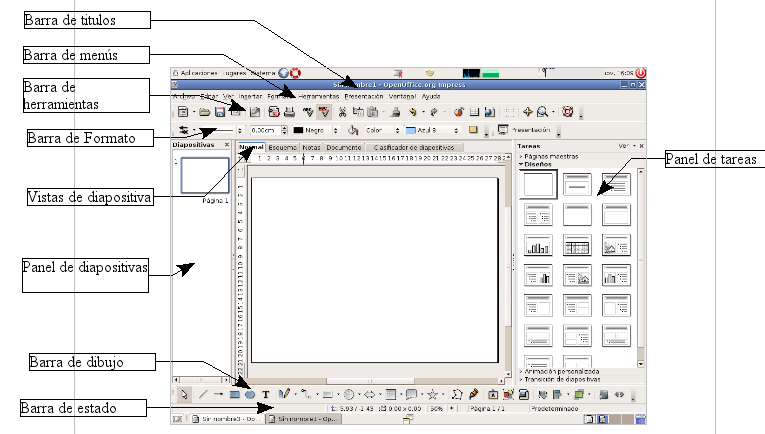 PCKIDS: Links para conocer algo más de Impress