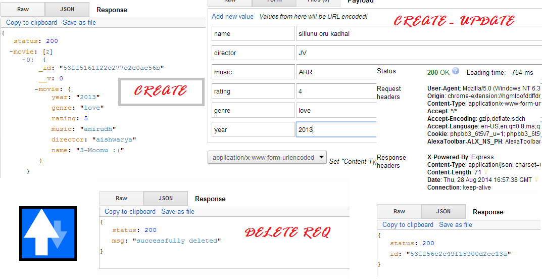 Creating A Simple RESTful Web Service using Express Node.js - JSON Data ... Creating A Simple RESTful Web Service using Express Node.js - JSON Data ...