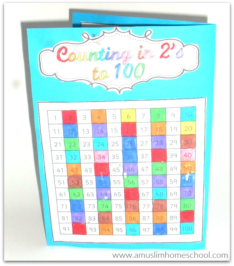 a muslim homeschool: Multiplication fact folders...making memorising ...