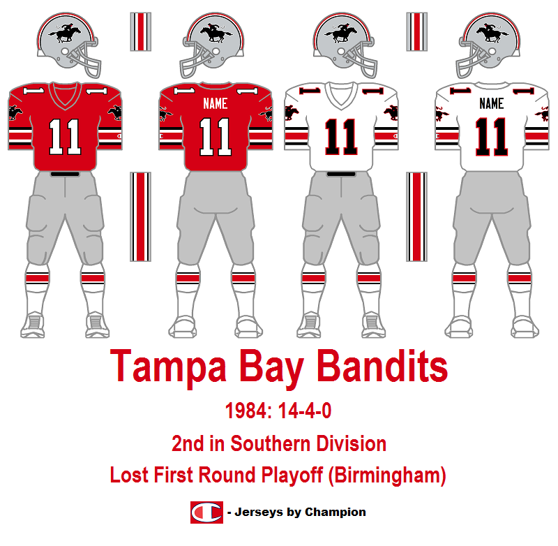 USFL Uniform Database Update Blog: March 2014