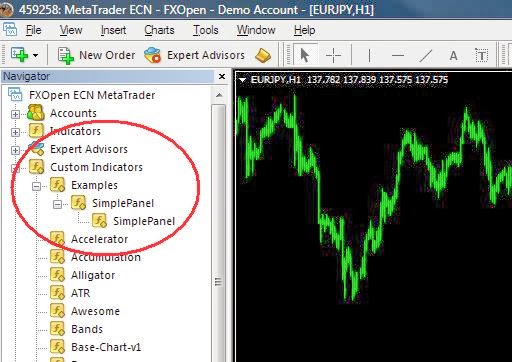 Nigel Forex Create Your Own Graphical Panels In Mql5 And Mql4