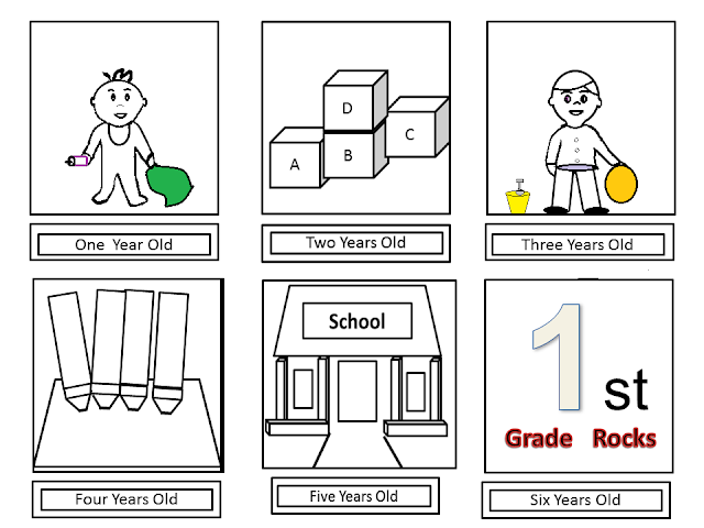 Reading2success: First Grade Student Timeline