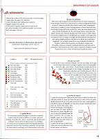 Схемы вышивки: MTSA