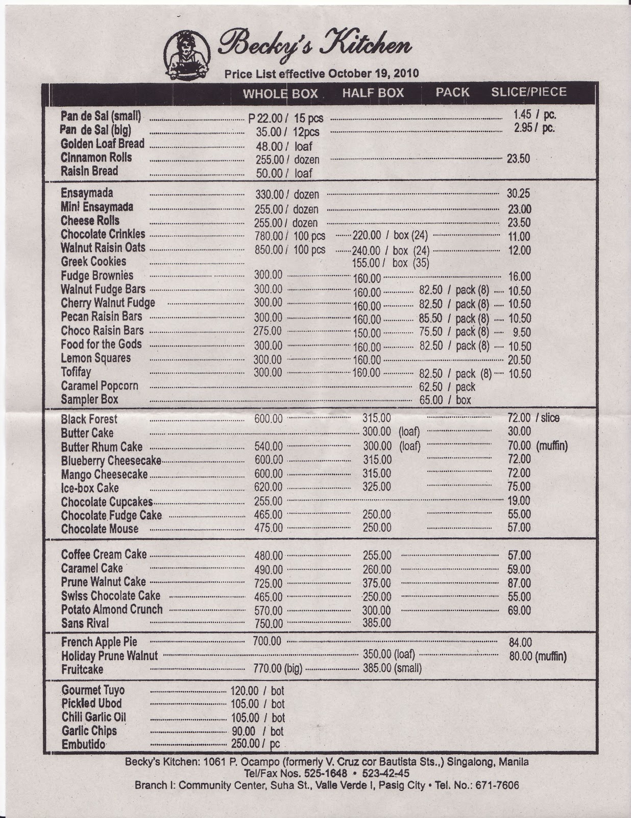 Just So U Know: Becky's Kitchen