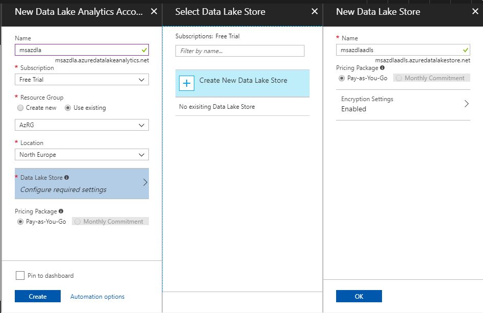 All about SQLServer: Getting started with Azure Data Lake Analytics, U ...
