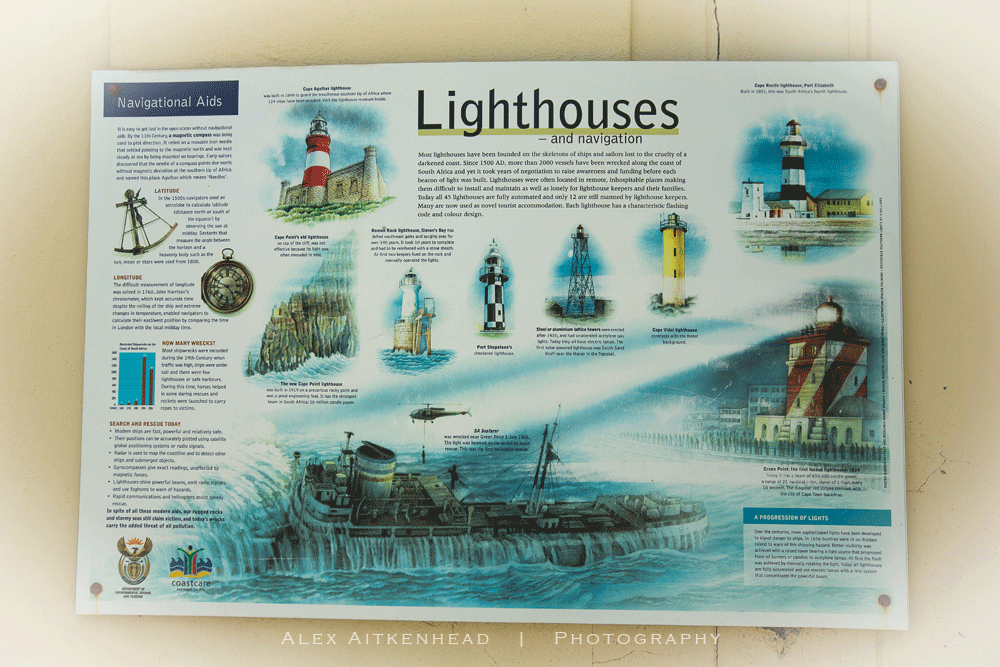 Maps and Information of Cape Agulhas – Alex Aitkenhead