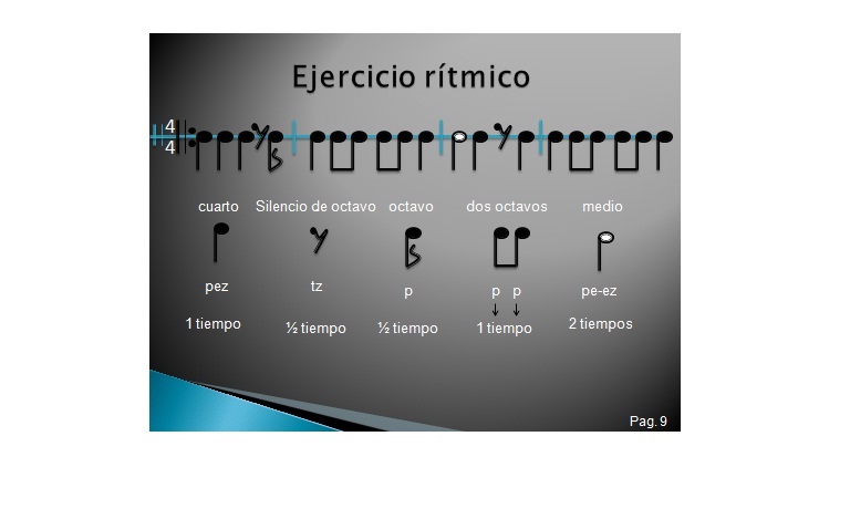 sep: linea ritmica para 2°