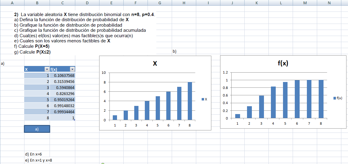 Probabilidad y estadistica