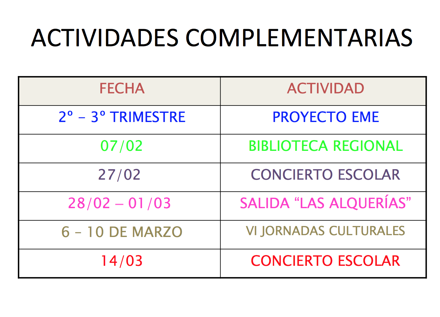 6º de Primaria: ACTIVIDADES COMPLEMENTARIAS - 2º TRIMESTRE