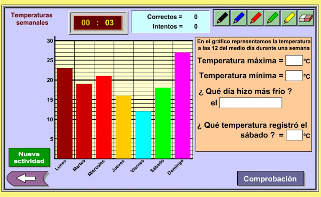 "PRACTICANDO DE LAS MATEMÁTICAS DEL GRADO QUINTO": ACTIVIDAD 7 ...