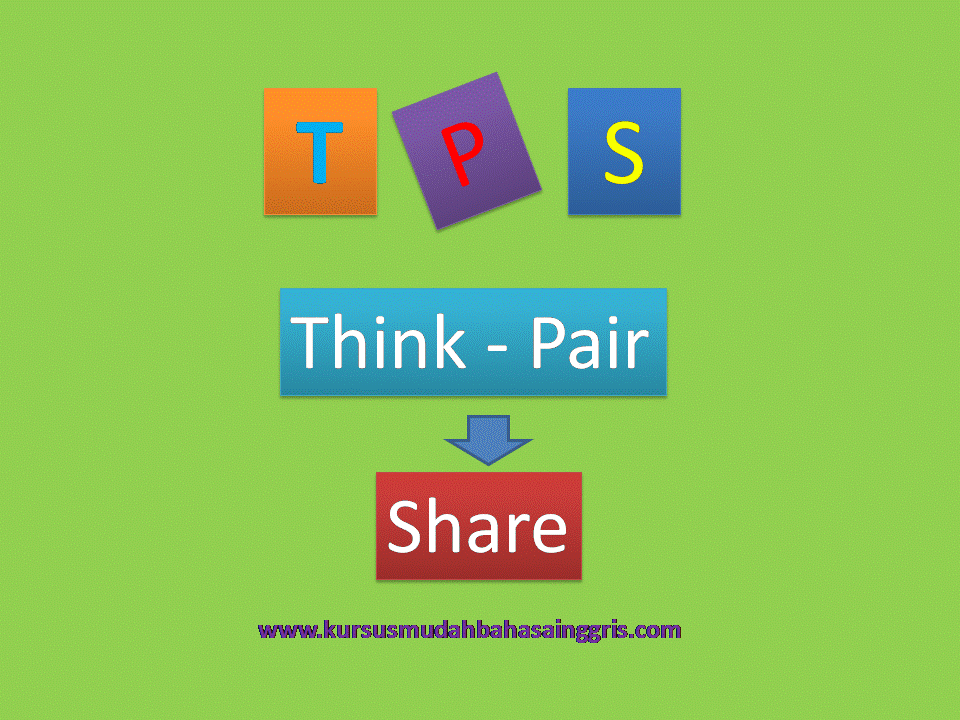 Langkah Langkah Model Pembelajaran Think Pair Share - Seputar Model
