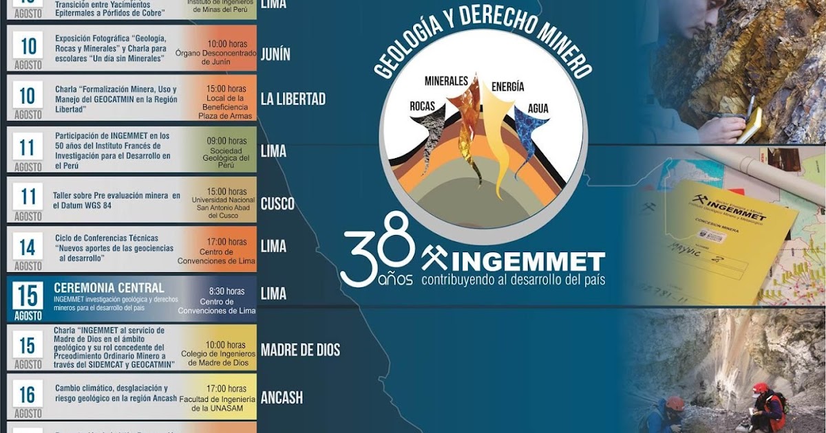 YES PERÚ: 38 Aniversario del Instituto Geológico, Minero y Metalúrgico ...