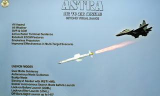 Beyond-visual-range missile