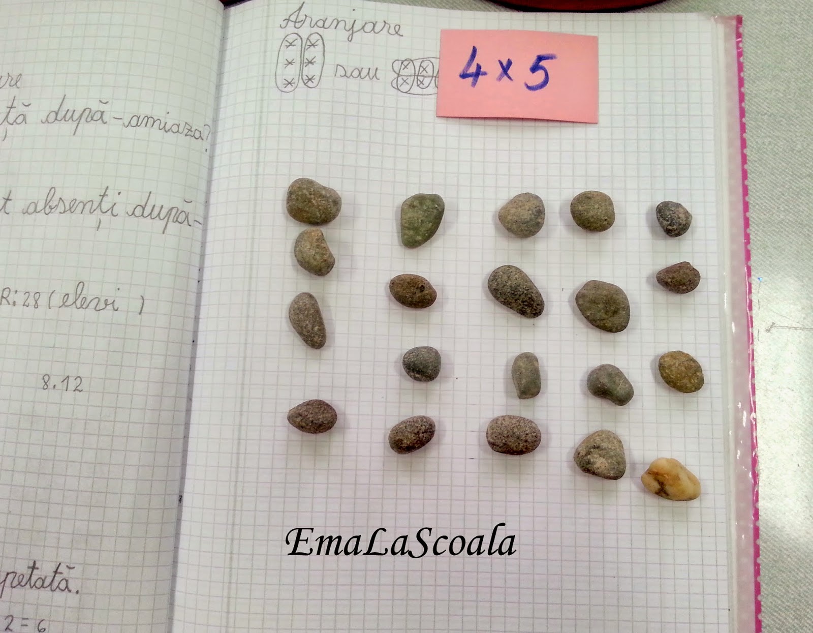 Inmultirea ca adunare repetata - 21 de fise pentru la scoala sau acasa