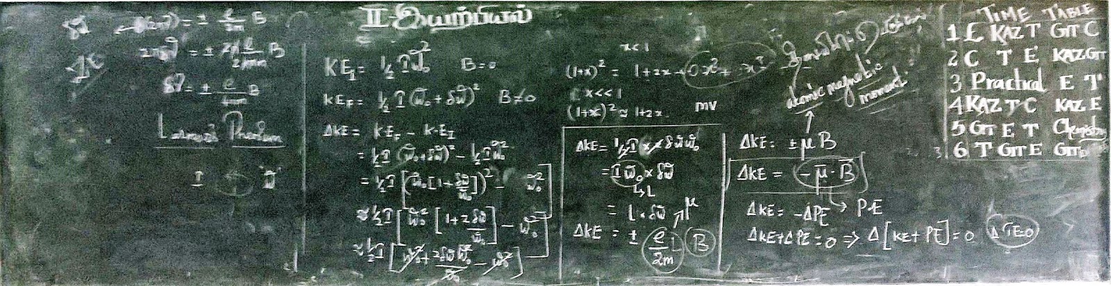 Passion of Physics ... A Journey Through Space-Time ...: Larmor's ...