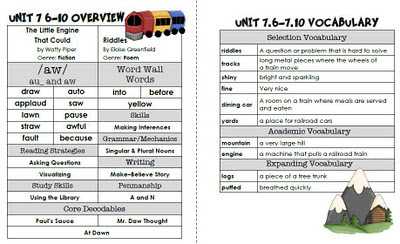 Sailing Through 1st Grade: Open Court Imagine It Unit 7 Materials