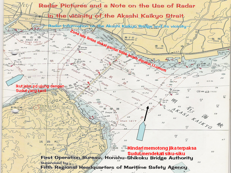 NAUTIKA KAPAL PERIKANAN INDONESIA: 2016