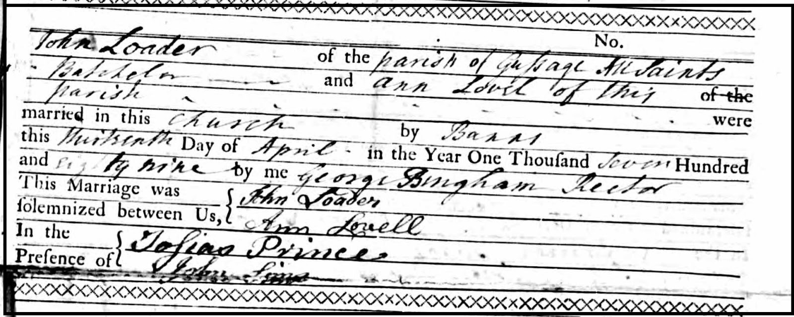 Our Loader & Northover Family Trees from Dorset, England.: PART 1 ...