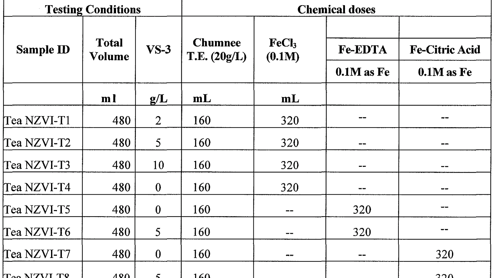 Physical And Chemical Properties Of Gold - Gold Choices