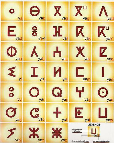 Contrées Kabyles: LA LANGUE KABYLE