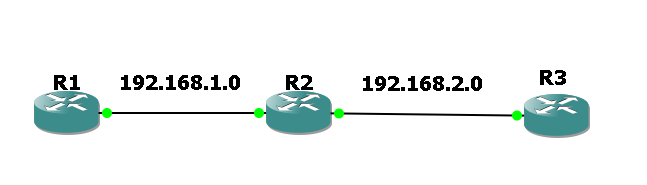 Network 101: NAT Static