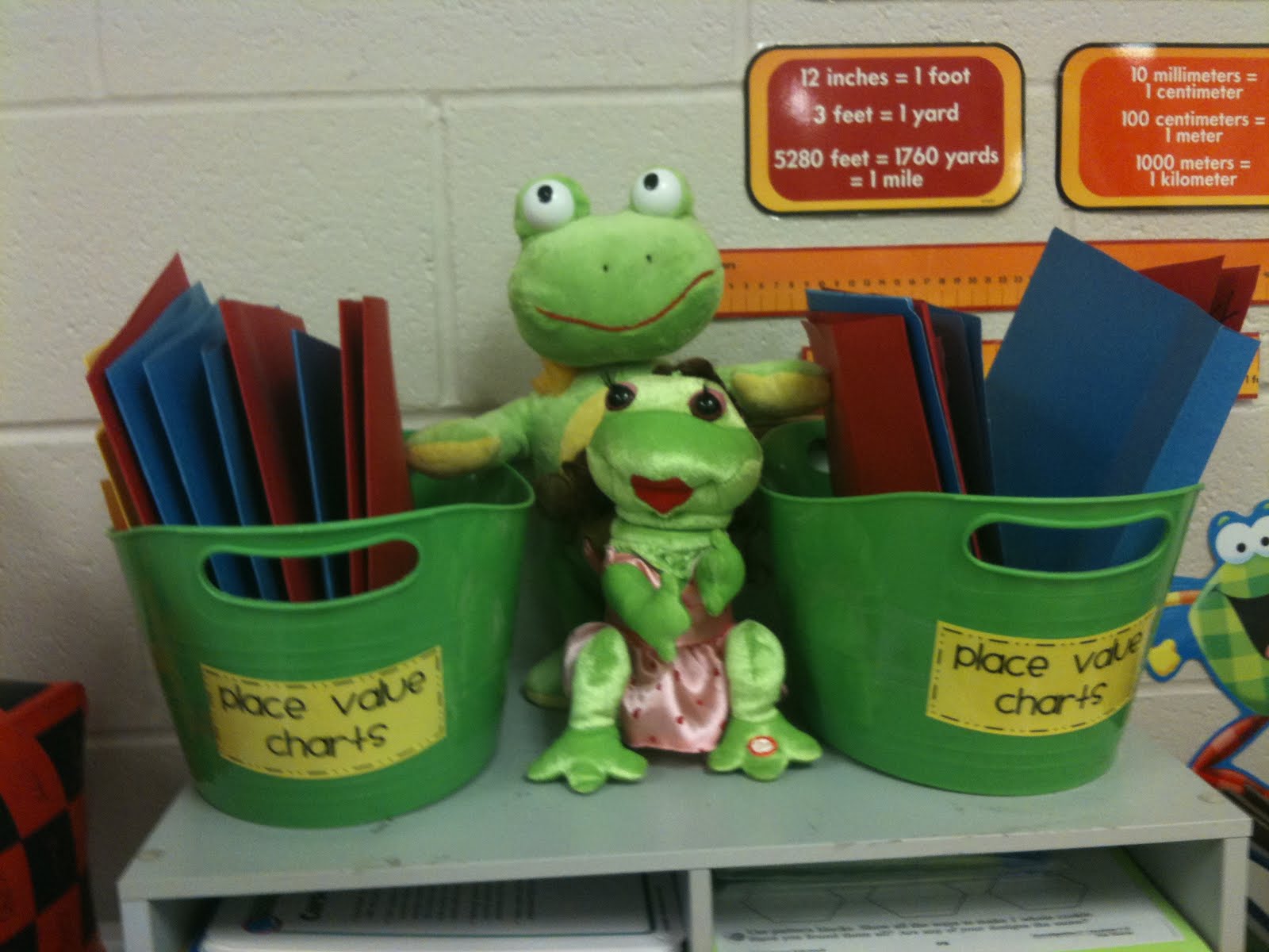 Tales of Frogs and Cupcakes: Place Value Charts