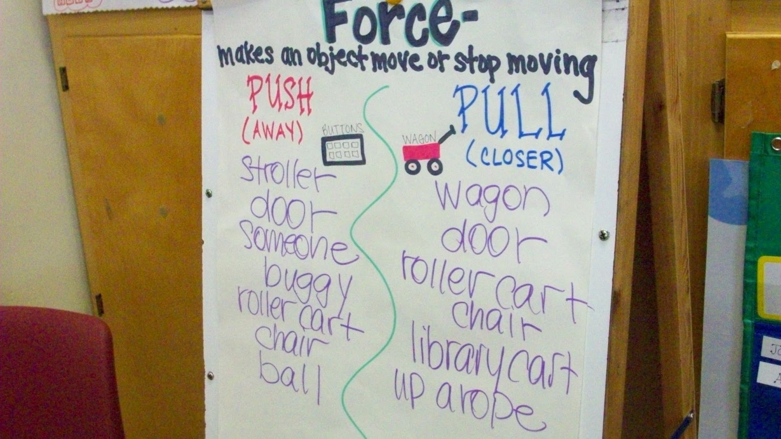 First Grade Amaze: Force: Science lesson teaching push and pull First Grade Amaze: Force: Science lesson teaching push and pull