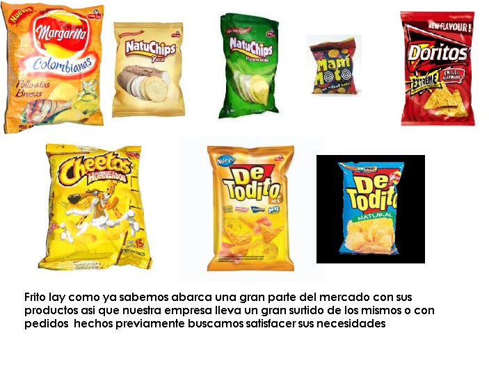 DISTRIBUIDORA "EL CASTILLO": PRODUCTOS FRITO LAY