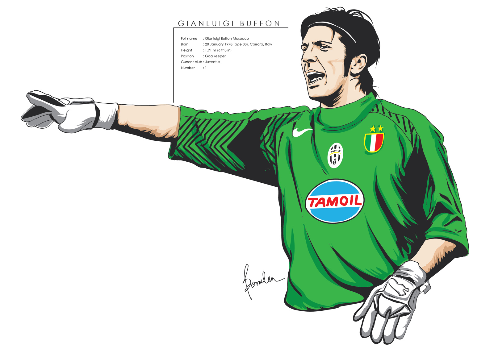 Cartoon Pictures of Gianluigi Buffon