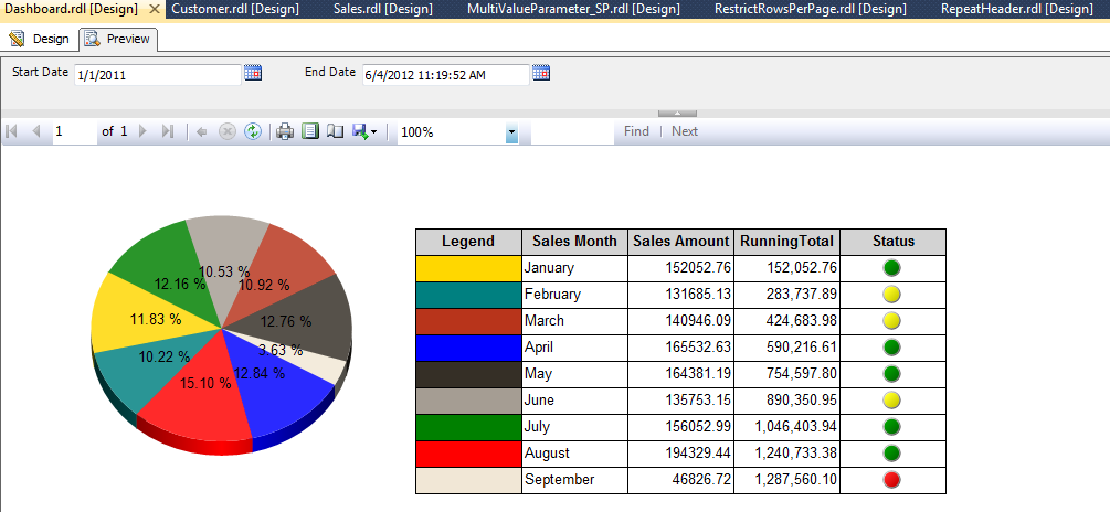 Mahadevan BI Consultant: How to get customized color in SSRS chart