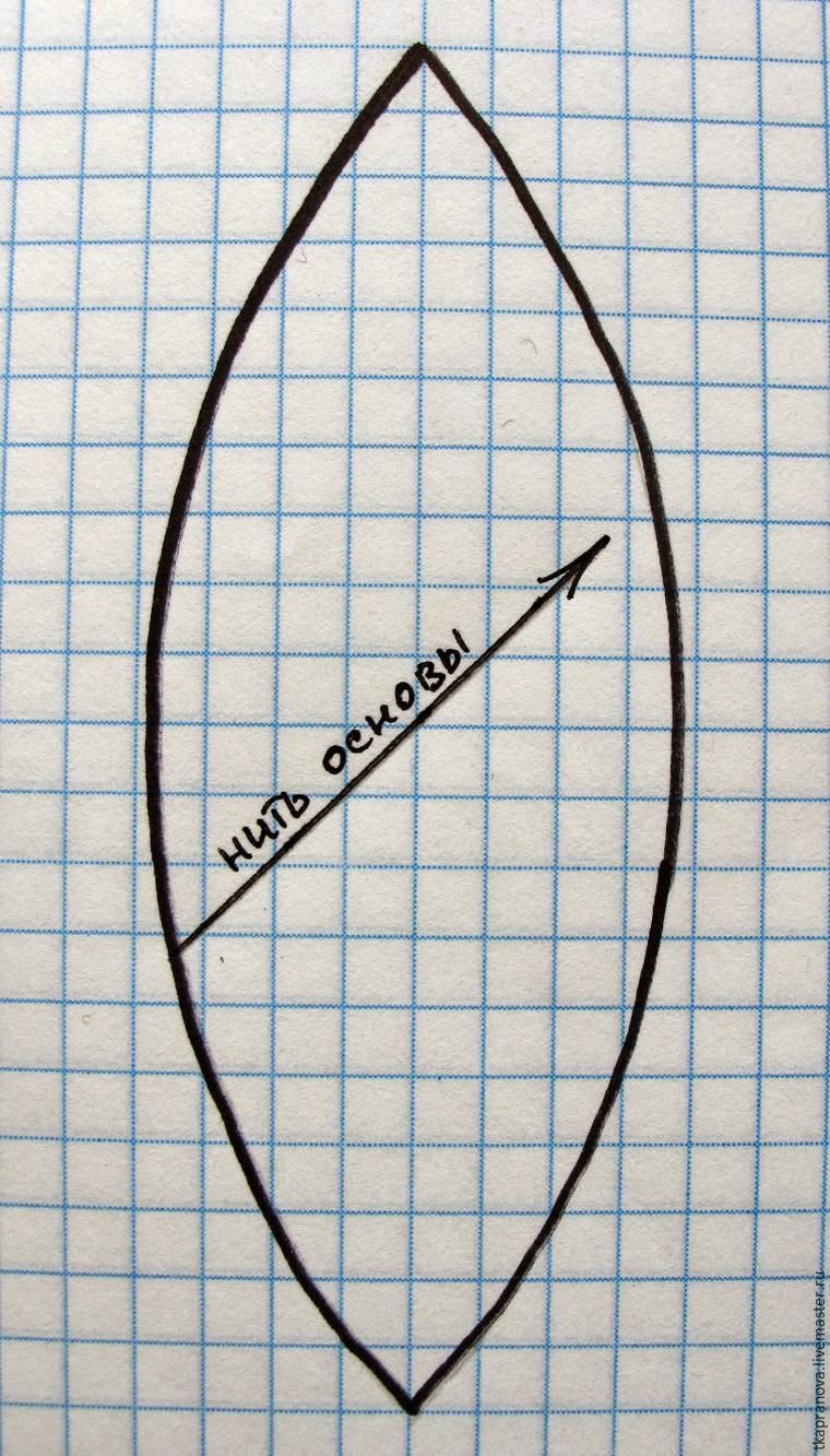 Eu Amo Artesanato: Bola com molde e passo a passo