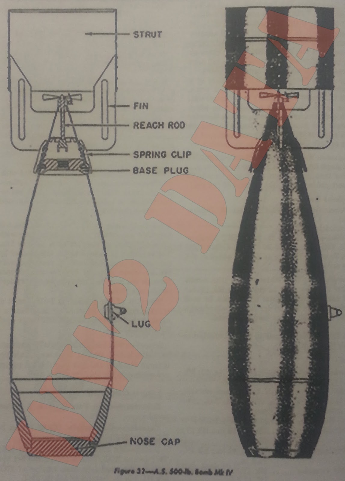WW2 Equipment Data: British Explosive Ordnance - Anti-Submarine and ...