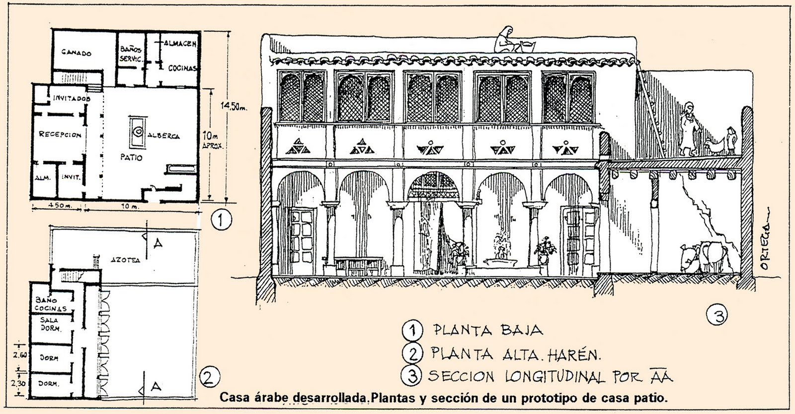 Belén del Olmo Puente: LA CASA ÁRABE