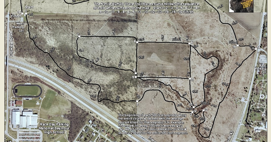 Chris' Ultra Blog: Buffalo Trace Race Hits 15