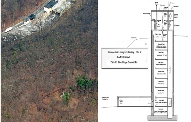 About Camp David: Raven Rock Mountain Complex
