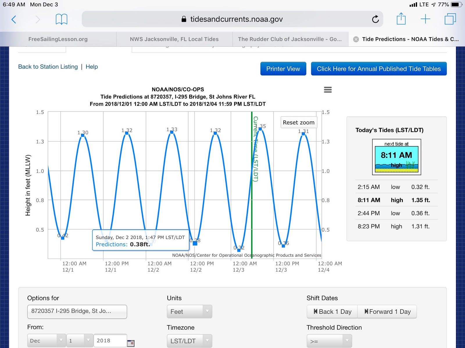 Flying Scot Midwest District: Snowbird Series Part 2/4 - Gator Bowl at ...