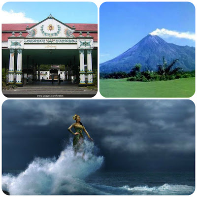 Indonesian Space Research: ‘TRINITAS’ MERAPI – KERATON YOGYA – LAUT SELATAN