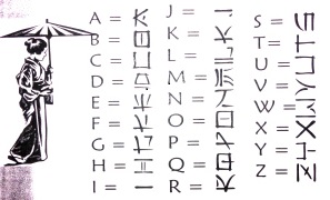 sandi sandi pramuka - pramuka kurikulum 2013