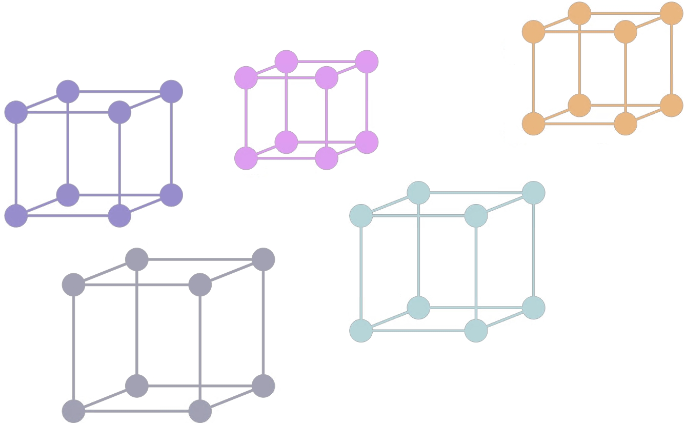 Sql Server Techniques Drawing Sql Cubes
