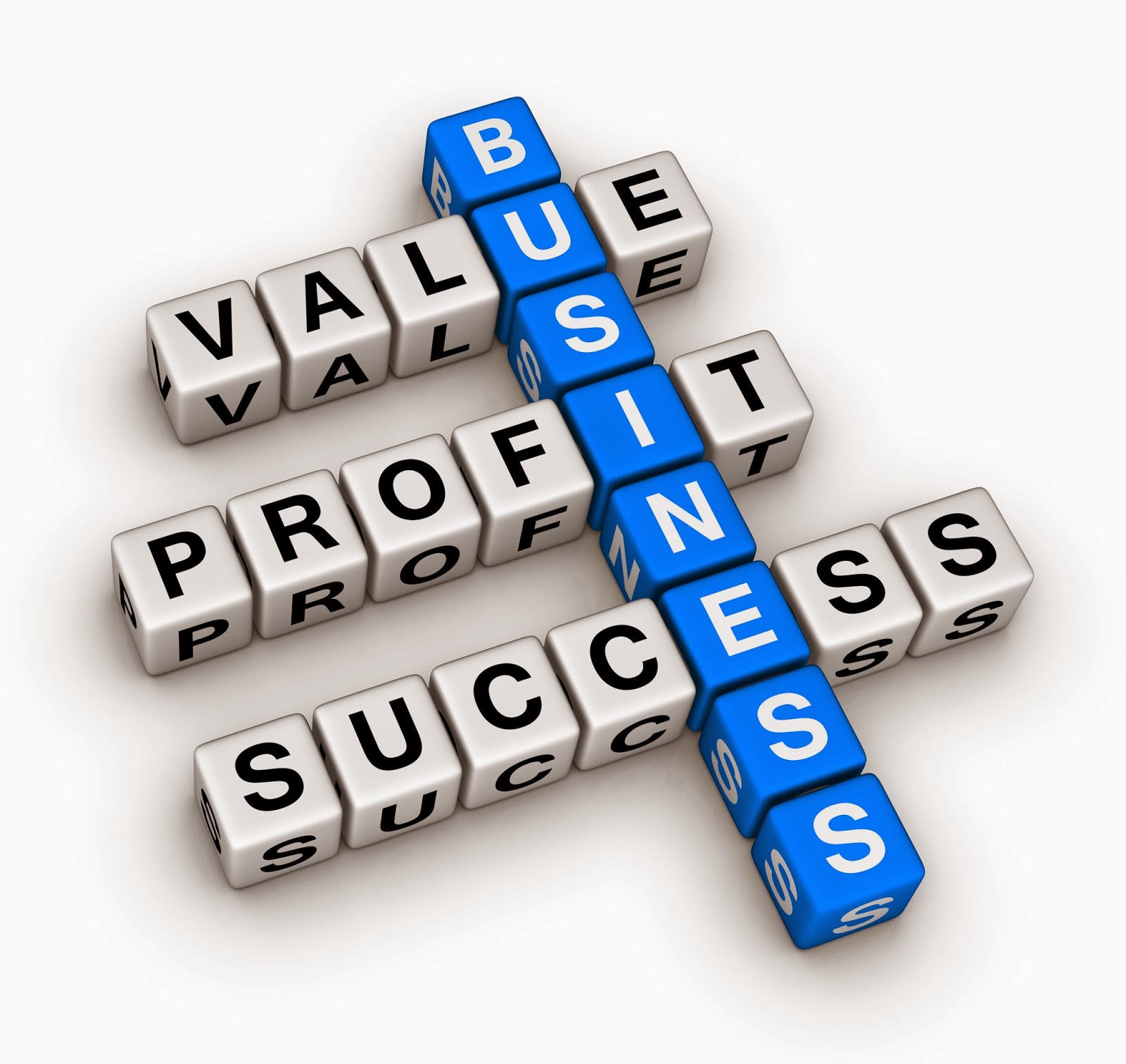 SYSTEMS +: Project Management: Limelight on Business Value!!