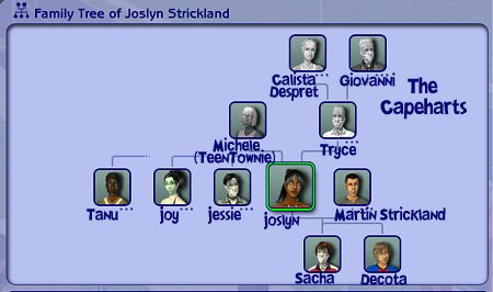 Prosperity Falls Revisited: Round 1 - The Strickland Homestead