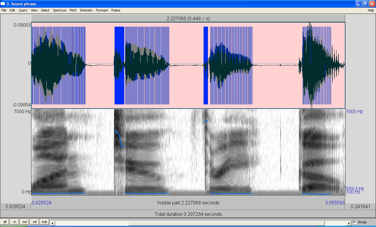 New Voice, New Career: Physics of Sound: The Spectrogram (or what the ...