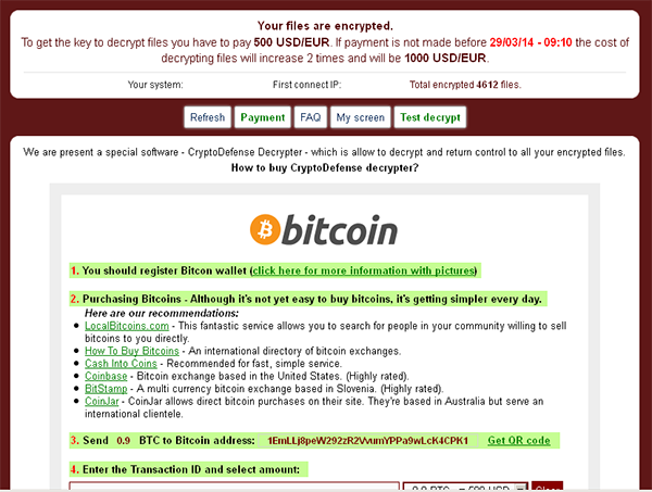 Шифровальщики-вымогатели The Digest "Crypto-Ransomware": CryptoDefense