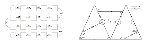 Resourceaholic: 5 Maths Gems #36