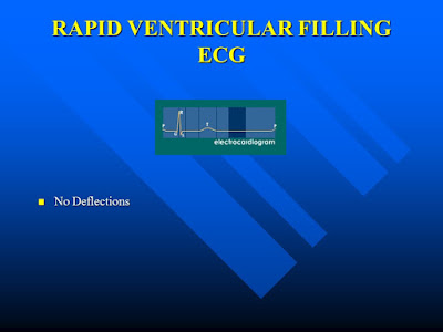 CVT Mohd Farid: Basic Cardiac Cycle-Credit To Dr Rudy Bright Wee