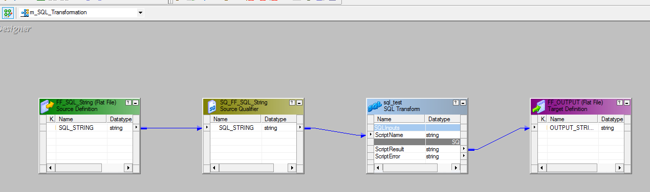 Dwbi Tech Blogs Pradeep Kannadiga Sql Transformation In Informatica For Executing Sql Scripts