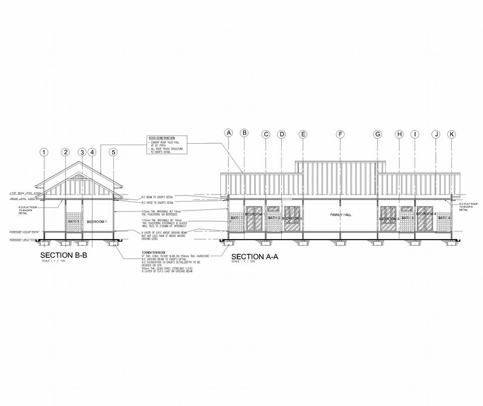KHIDMAT MELUKIS PLAN: Plan Rumah | Plan Arkitek